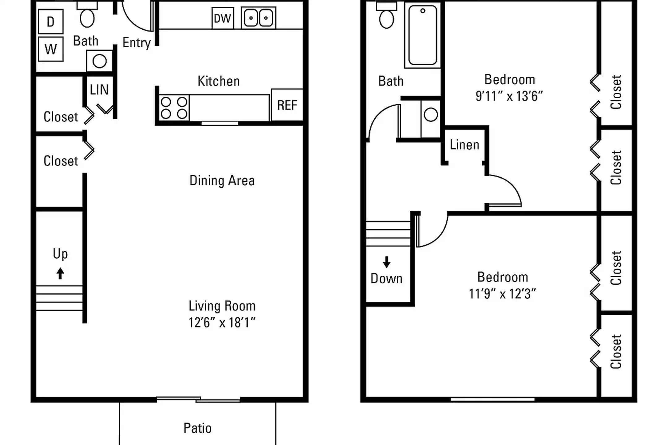 High Acres Apartments and Townhomes - Syracuse, NY 13215 ...