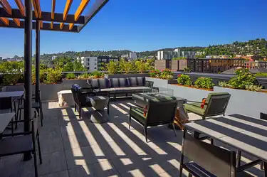 Slabtown Flats - Portland, OR 97209 | ApartmentGuide.com