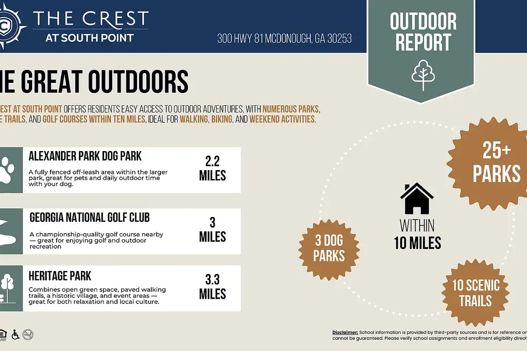 The Crest at South Point - McDonough, GA 30253 | ApartmentGuide.com