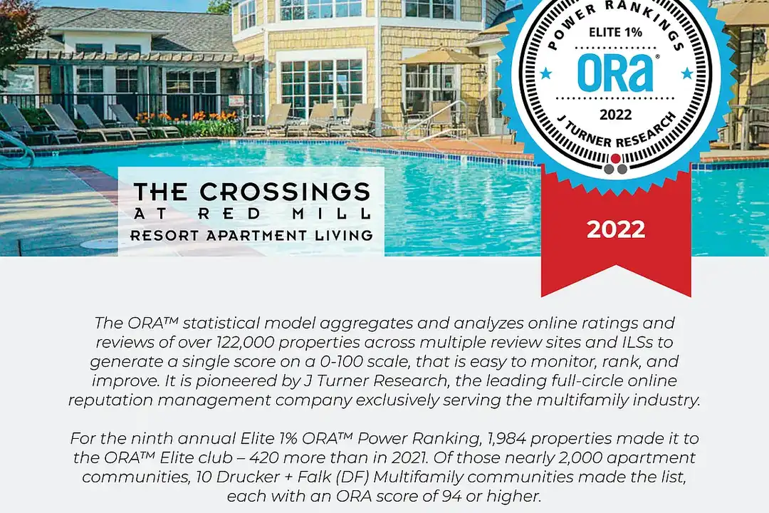 The Crossings at Red Mill - Virginia Beach, VA 23454 | ApartmentGuide.com